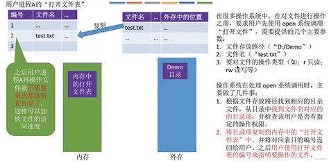 王道计算机考研 操作系统学习笔记 完整思维导图篇章四 文件管理王道计算机考研 位示图法 Csdn博客