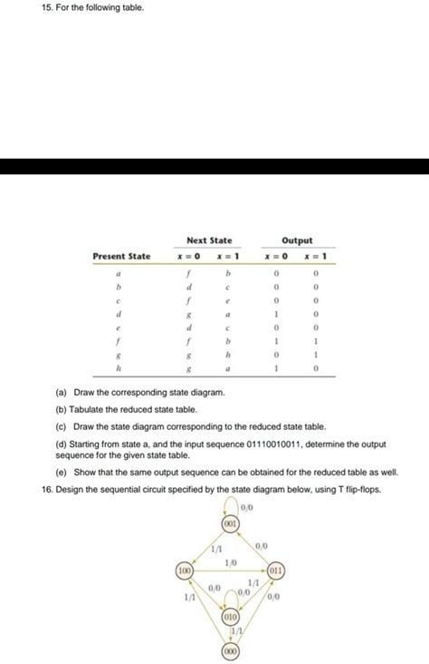 15 For The Following Table Next State Output Present State X 0 X
