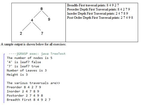 Solved Using Java Write A Method Public Int Count To Chegg Com