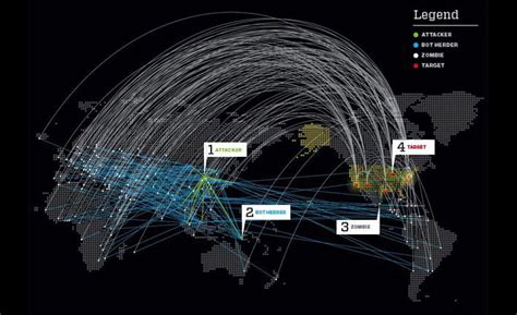 Denial Of Service Attacks Growing In Size And Frequency