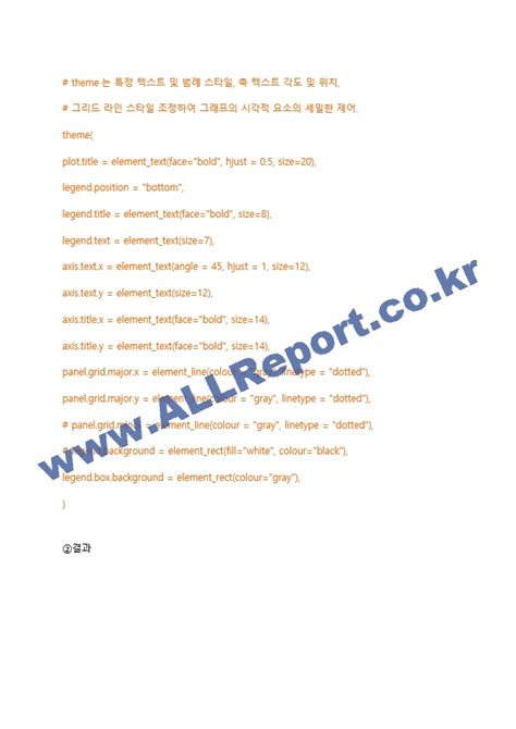 2024년 1학기 방송통신대 기말과제물 데이터시각화뉴스에 데이터 시각화가 쓰인 사례를 찾아서 다음을 작성하시오 2015년 1월 2일부터 2024년 3월 21일까지 원달러