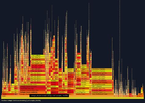GitHub Adsr Phpspy Low Overhead Sampling Profiler For PHP 7