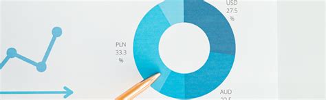 Key Benefits Of Business Reporting In Sap S 4hana