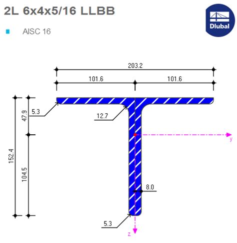 2l 6x4x5 16 Llbb Aisc 16 Cross Section Properties And Analysis Dlubal Software