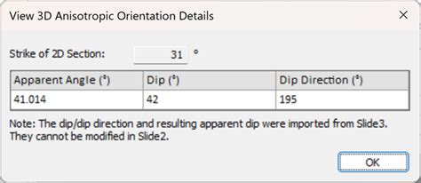 Slide2 Documentation Generalized Anisotropic