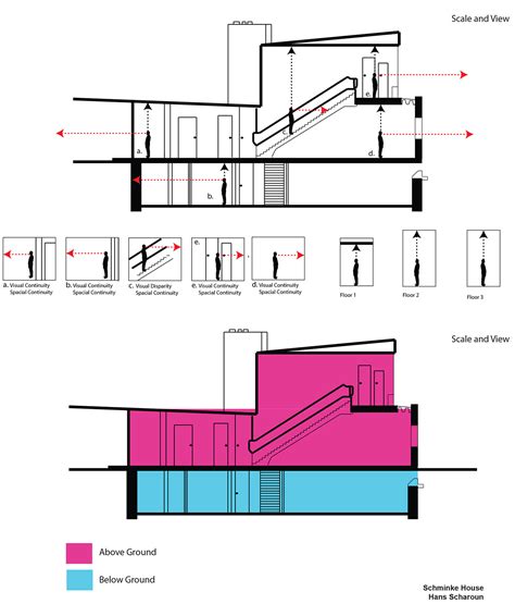 Architectural Analysis On Behance Architectural Analysis On Behance