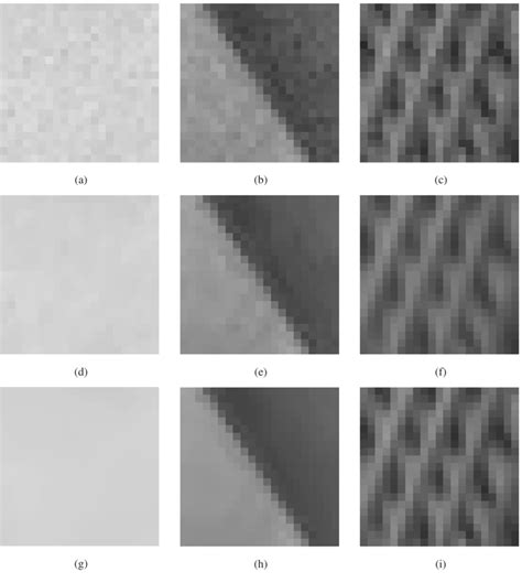 Denoising Example Using Stationary Iterative Lark Filtering A C Download Scientific