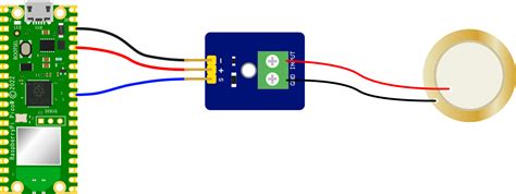 D3js Tips And Tricks Sensing Vibration With A Raspberry Pi Pico