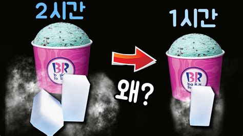 배라 아이스크림 최대 포장 시간 단축과 코로나의 경제학 Youtube