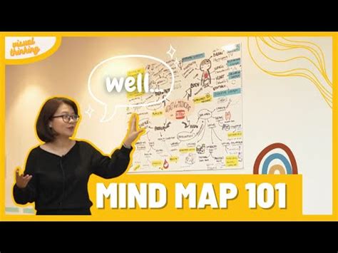 Vẽ Mind Map Siêu Đơn Giản Hãy Thử Ngay