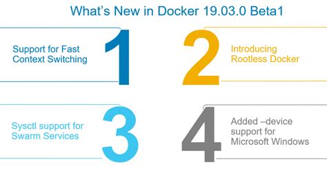 Docker 19030 Pre Release Fast Context Switching Rootless Docker Sysctl Support For Swarm