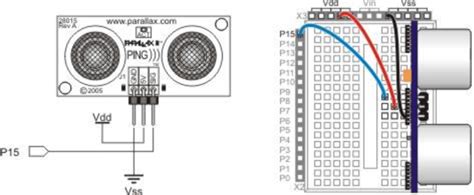 ping sensor schematic and wiring diagram download scientific diagram