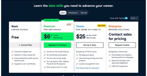 Datacamp Discount And Coupon 2025 — Get 50 Off Jan