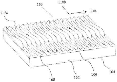 Brightness Enhancement Film Eureka Patsnap