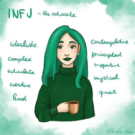 Pin On Infj