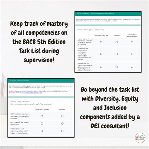 BCBA BCaBA Experience Tracker Bundle Th Edition Task List Made By Teachers