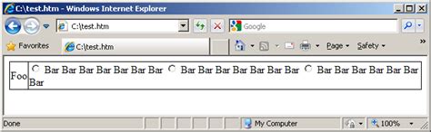 Html Elements With Nowrap In Table Row Prevents Entire Row From