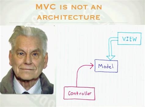Consumindo Uma Api De Maneira Simples Com Java By Arthur Dos Santos Almeida Medium