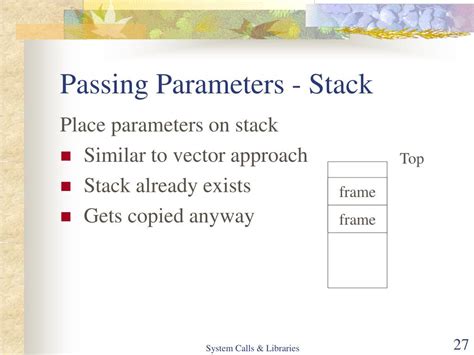 Ppt System Calls And Libraries Powerpoint Presentation Free Download