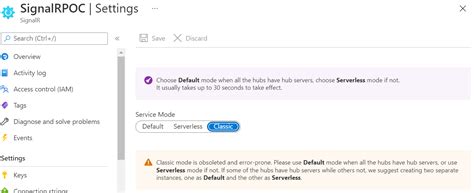 Onconnectedasync Intermittently Not Called · Issue 40465 · Dotnetaspnetcore · Github