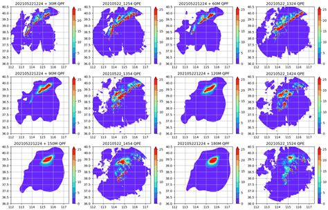 Application Of Variational Optical Flow Forecasting Technique Based On Precipitation Spectral
