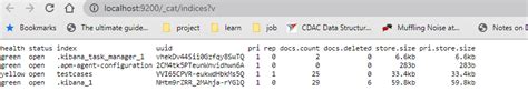Index Not Appearing In Kibana Via Logstash Kibana Discuss The