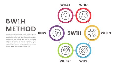 상호 작용 다이어그램 벡터 Freepik에서 무료 고품질 벡터를 다운로드하세요 Freepik