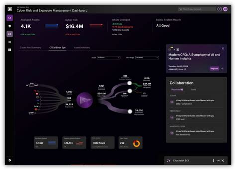 Remediation Cybersecurity Ai Riskmanagement Balbixd3 Innovation