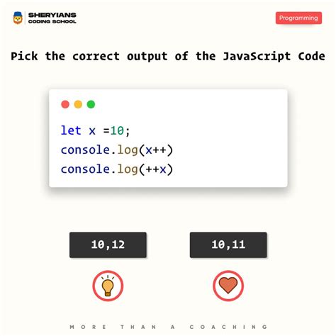Sheryians Coding School On Linkedin Javascript Codingchallenge Linkedincommunity