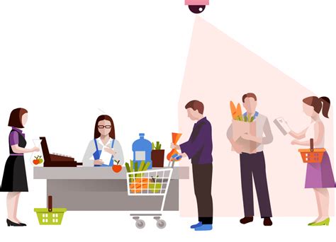 queue management predictive queue management system for retail