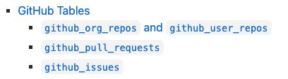 GitLab Tables Issue Mergestat Mergestat Lite GitHub