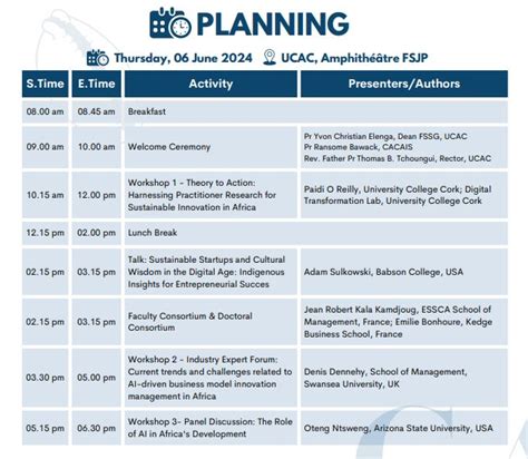 Digital Transformation Lab On Linkedin We Are Really Looking Forward To This Panel As Part Of