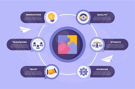 Hand Drawn Flat Core Values Infographics Free Vector Freepik Freevector Infographic