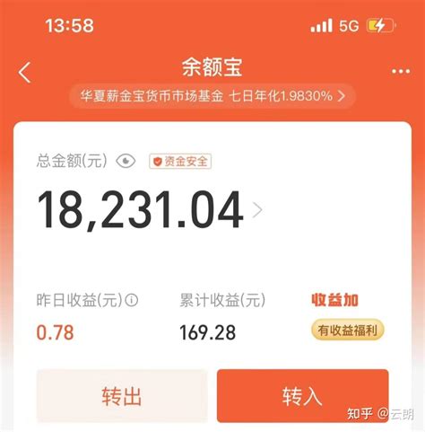 不用去上班！！每天两个小时~悄悄搞个副业，每天赚200零花钱！ 知乎