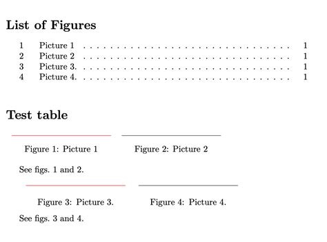 Tikz Pgf How To Label And Caption Tikzpictures Inside A Tabular