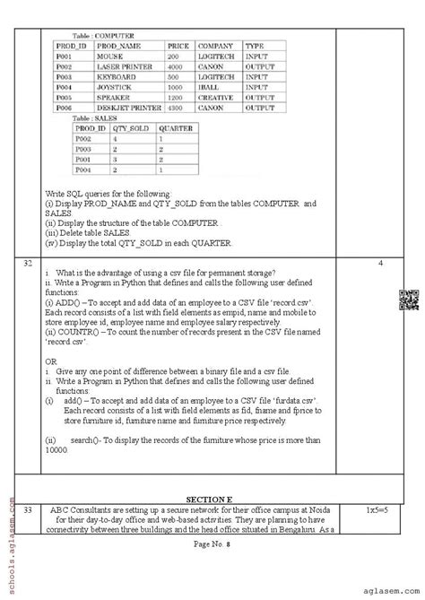 Class 12 Computer Science Pre Board Sample Paper 2025 Download Pre Board Model Paper Pdf Aglasem
