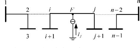 Figure 4 From An Efficient Pmu Based Fault Location Technique For Multiterminal Transmission