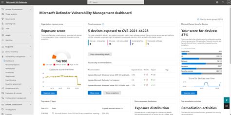 Microsoft Defender For Cloud Apps Dein Guide Zur Administration