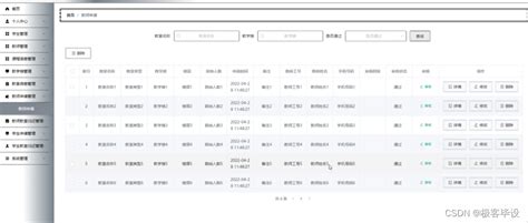 附源码 Nodejs计算机毕业设计高校教室申请管理系统express Csdn博客
