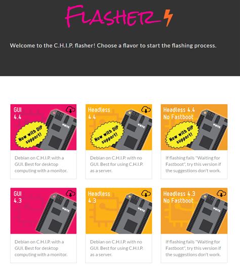 CHIP Flasher Site Png MobileWill