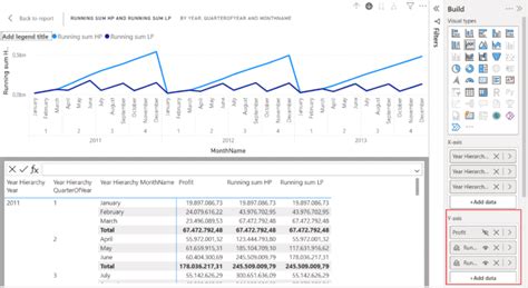 Visual Calculation In Power Bi Visualitics