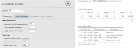 GLM Required Sample Size