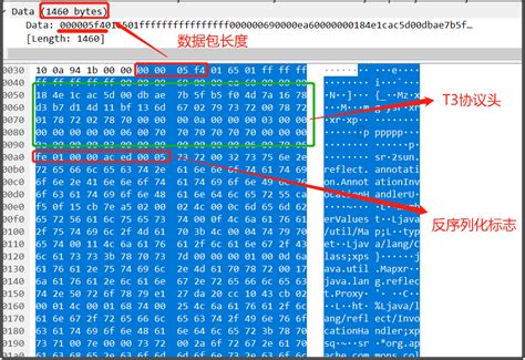 Cve重要漏洞复现之weblogict3反序列化漏洞weblogic T3反序列化 Csdn博客