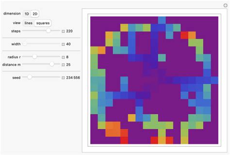Wolfram Demonstrations Project