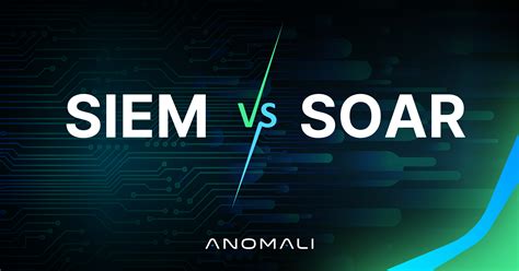 Siem And Soar Understanding The Differences And Similarities Anomali