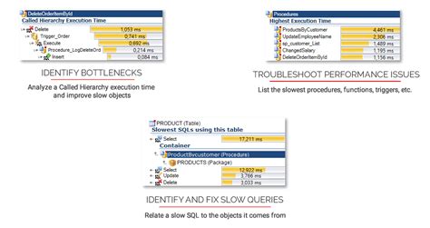 static code analyzer for quality and security visual expert