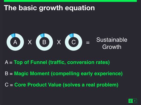 Algorithms How Prefix Sums Can Help Improving Operations Over Arrays