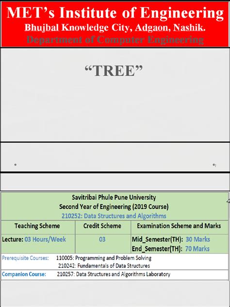 Unit 2 Dsa Tree 2024 1 Pdf Vertex Graph Theory Algorithms