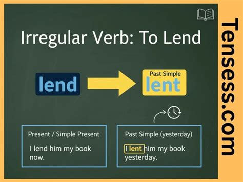 Lend Past Tense