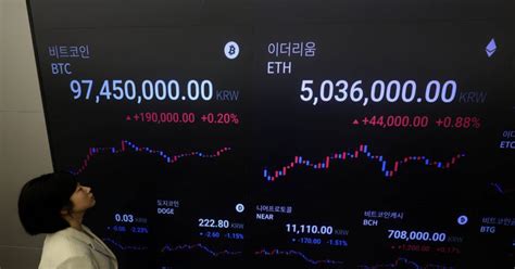 이더리움 호재에 비트코인 가격 상승